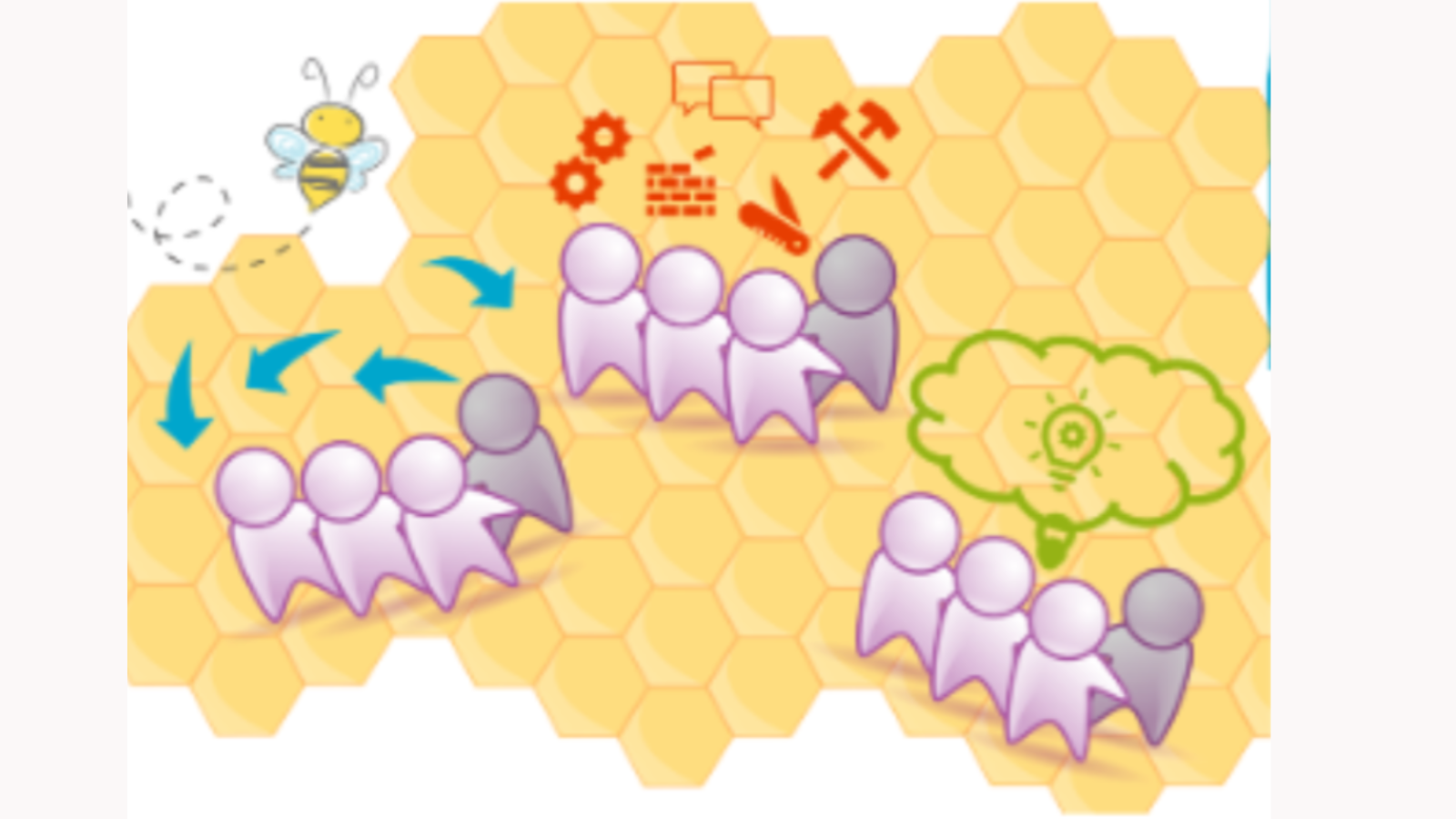 C'est parti ! Nouvelle campagne d'évaluation 2026 : la démarche du ...